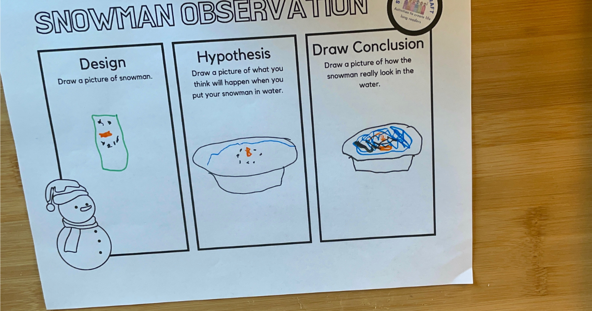 Best Snowman Picture Books and Activities - Story Time Craft